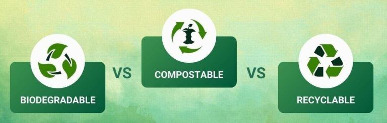 Recyclable vs Biodegradable vs Compostable: What’s the Difference ...