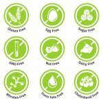 Understanding Food Packaging Symbols and Their Meanings - InNaturePack