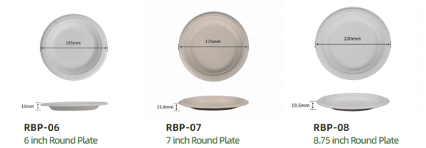 Dessert Plate Size and More: Choosing the Perfect Plate for Every Cake ...