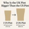 Pint vs Quart: Sizing, Conversions, and Choosing the Right Food Packaging - InNaturePack